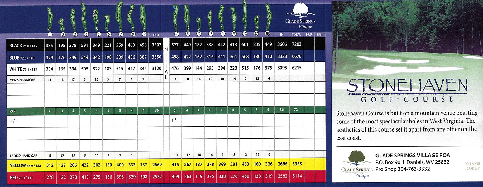 Scorecard - Glade Springs Village - Woodhaven and Stonehaven